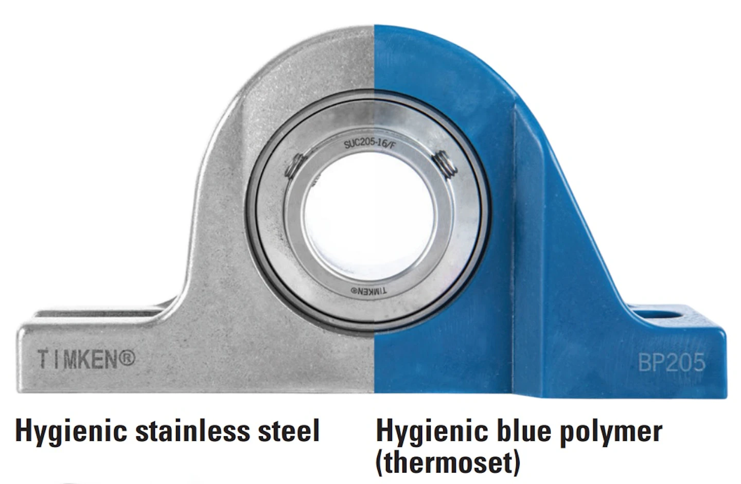 Hygienic Bearings for Food and Beverage Plants From: Timken | Food ...