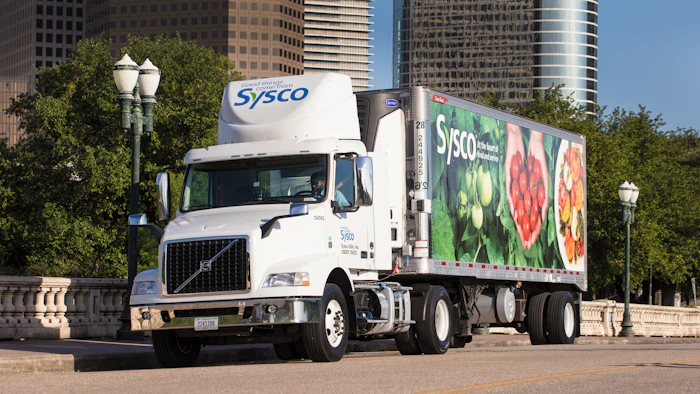 Sysco to Donate 2.5 Million Meals to Aid Pandemic Response | Food ...