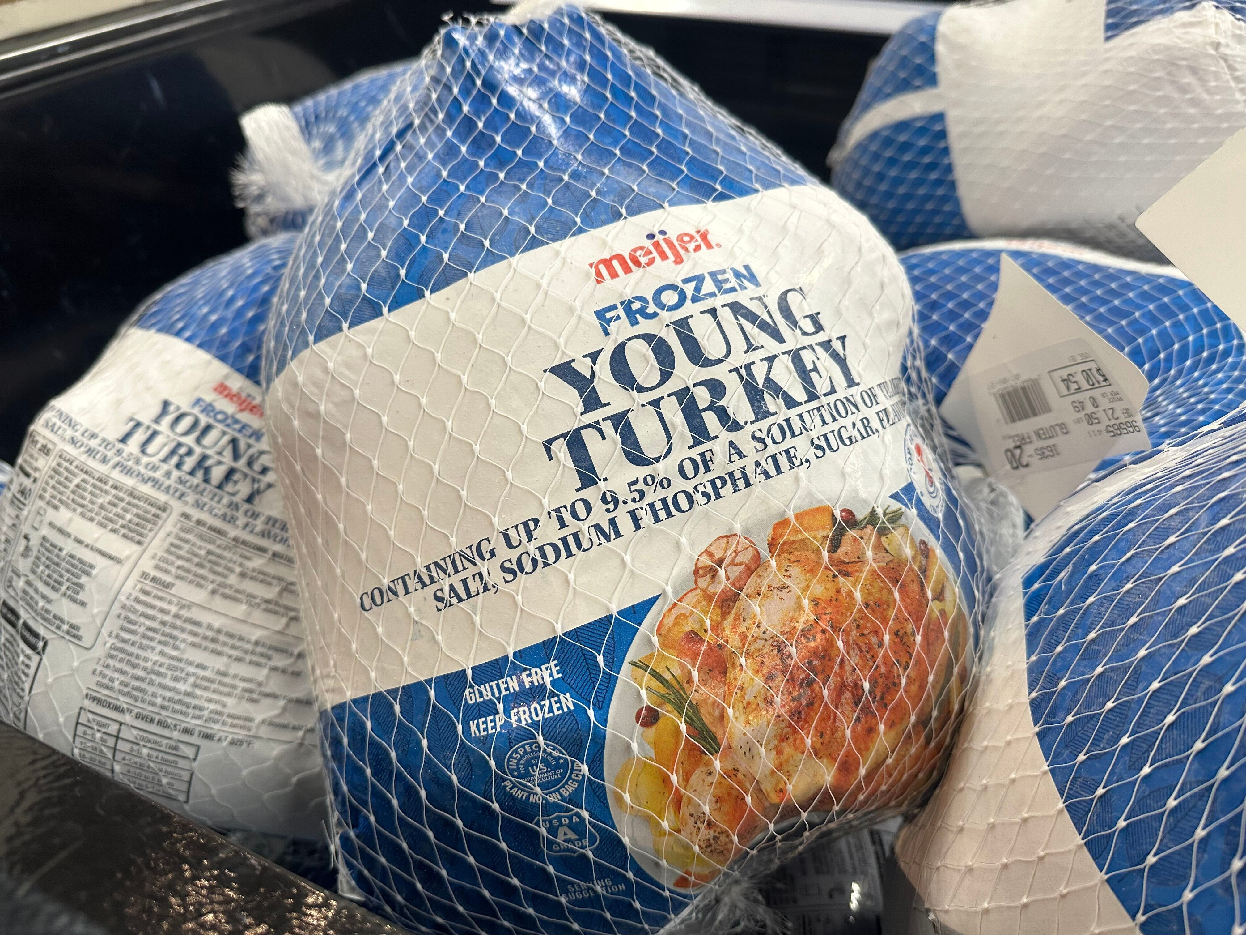 Stores Keep Prices Down In a Tough Year For Turkeys | Food Manufacturing